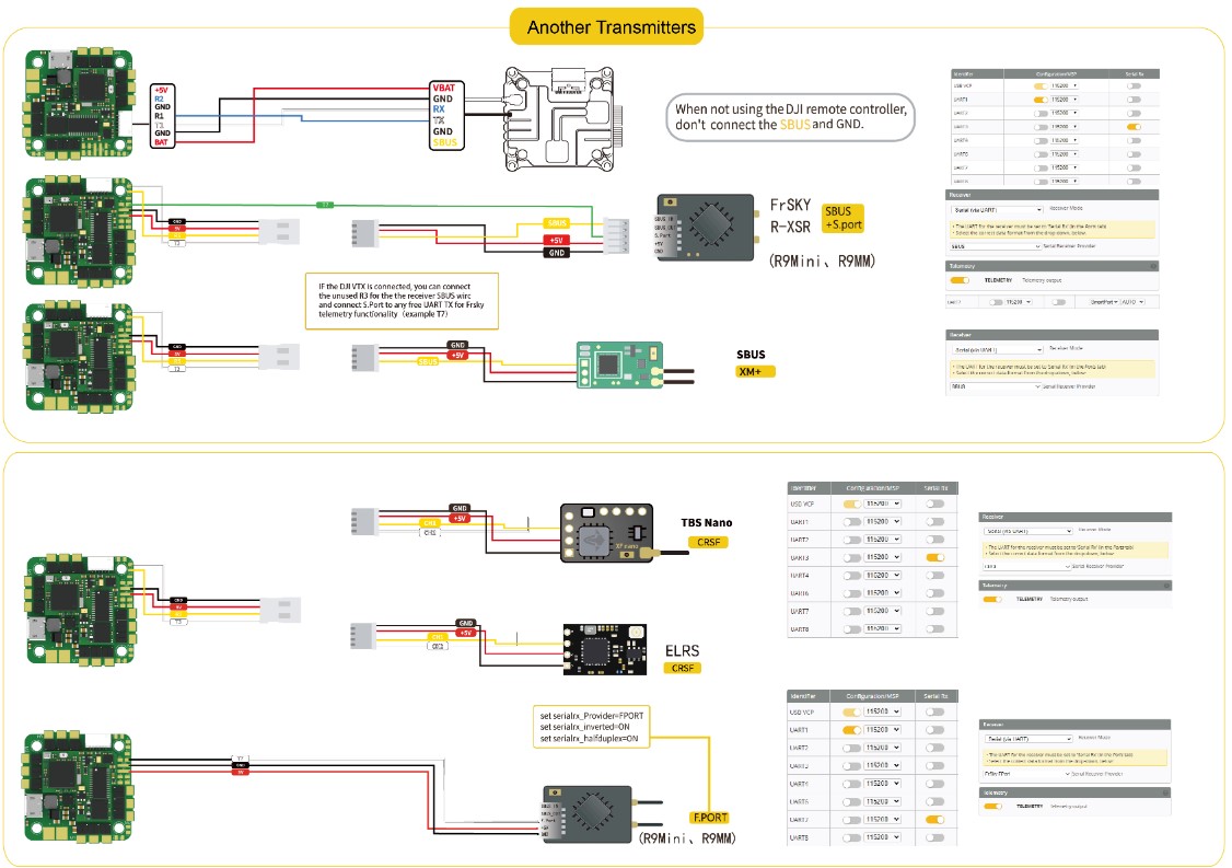 BLITZ Whoop F7 AIO V1.1 By Iflight